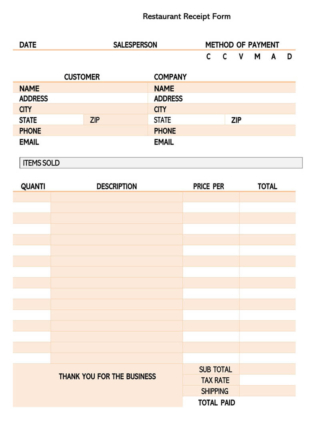 8 Best Restaurant Receipt (Bill) Templates (Word, PDF)