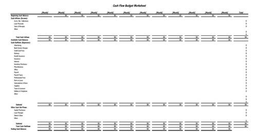 Free Cash Flow Budget Templates (Excel Worksheets)