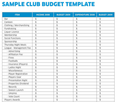 Club Budget Templates & Samples (Excel | PDF)