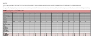 Club Budget Templates & Samples (Excel | PDF)