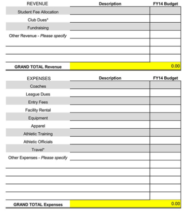 Club Budget Templates & Samples (Excel | PDF)