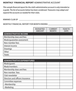Club Budget Templates & Samples (Excel | PDF)