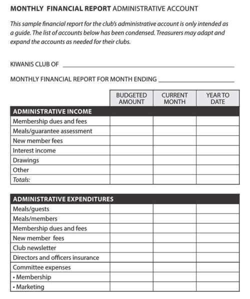 Club Budget Templates & Samples (Excel | PDF)