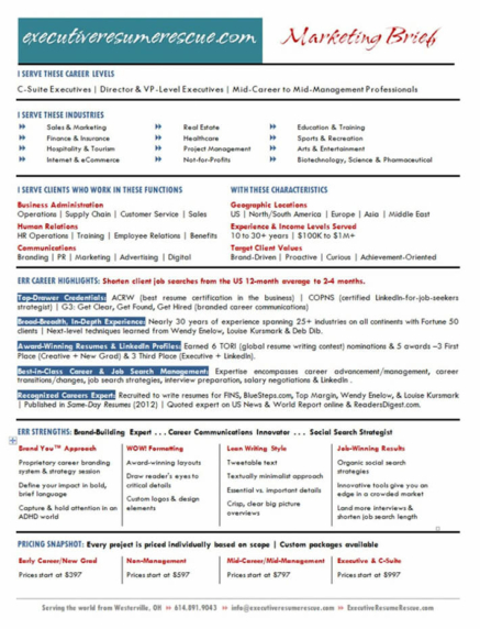 How to Write Marketing Brief (12 Perfect Examples)