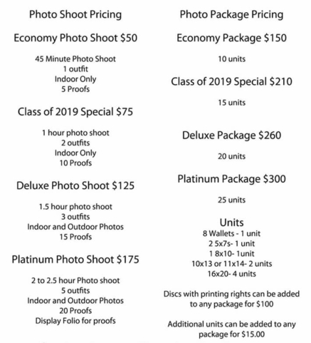 14 Free Photography Budget Templates