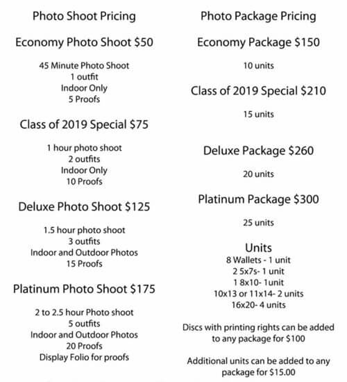 14 Free Photography Budget Templates