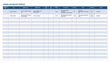 30 Free Gap Analysis Templates (Word, Excel)