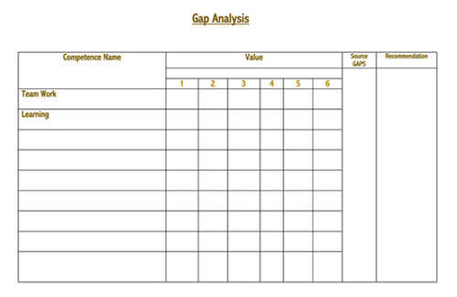 30 Free Gap Analysis Templates (Word, Excel)