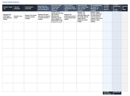 16 Free Statement of Work (SOW)Templates (Word | Excel)