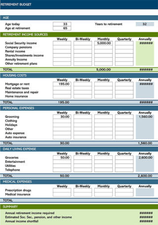 Free Retirement Budget Worksheets | (Guide+Examples)