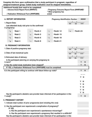Free Pregnancy Verification Forms (Word) - Everything to Know