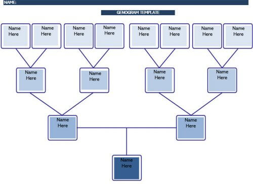 Free Genogram Templates (Word | PDF | PowerPoint)