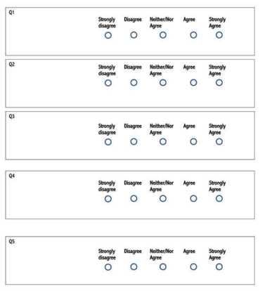 20 Free Likert Scale Templates | Word - PowerPoint