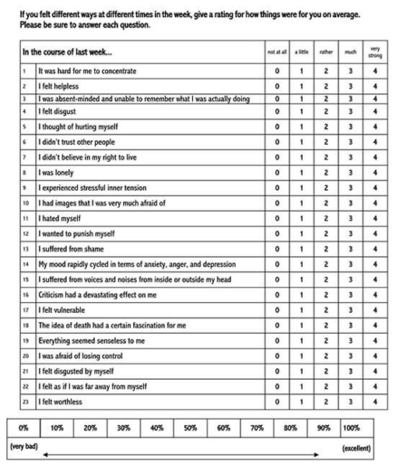 20 Free Likert Scale Templates | Word - PowerPoint