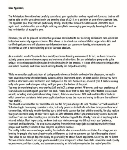 College Rejection Letter Samples | How to Write (Format)