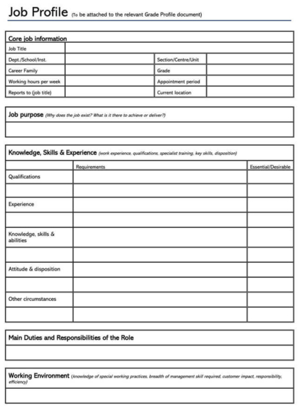 26 Free Job Description Templates (Guide with Examples)