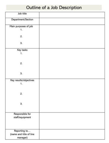 26 Free Job Description Templates (Guide with Examples)