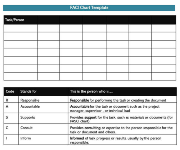 Free RACI Chart Templates in Excel and Word