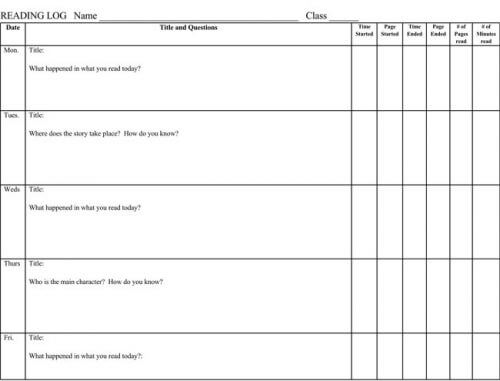 How to Make a Reading Log (32 Free Templates & Ideas)