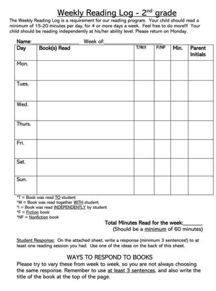How to Make a Reading Log (32 Free Templates & Ideas)