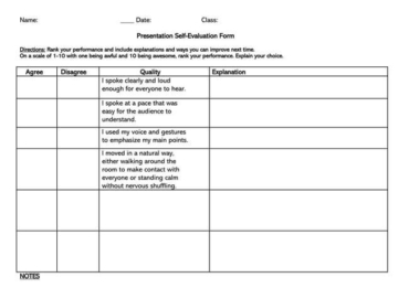 How to Write a Self-Evaluation (with 21 Free Templates)