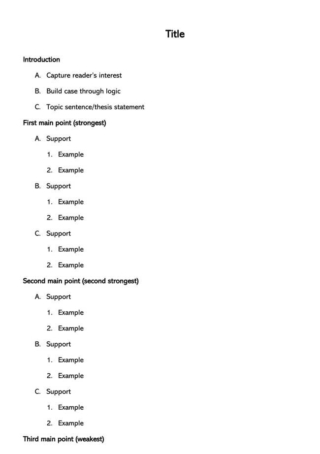 How to Write an Essay Outline (21 Examples - Templates)