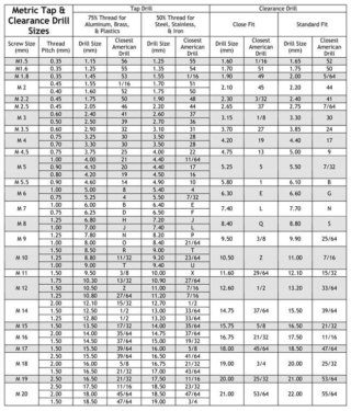 21 Printable Tap Drill Charts - PDF - Word