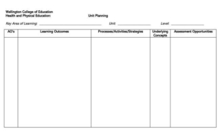 20 Free Unit Plan Templates | Word - PDF