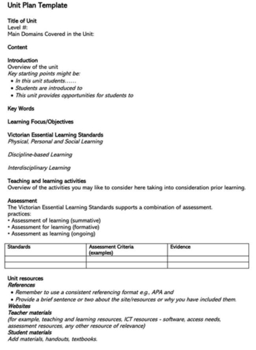 20 Free Unit Plan Templates | Word - PDF