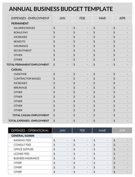 Free Yearly Budget Templates for Excel (How to Plan)