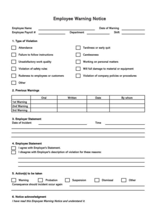 Employee Warning Notice Templates - How to Write