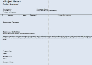 20 Balanced Scorecard Examples & Templates (BSC Overview)