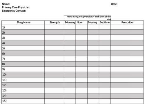 25 Free Medication List Templates For Patients & Caregivers