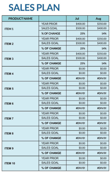 23 Free Sales Plan Templates | How to Create - Examples