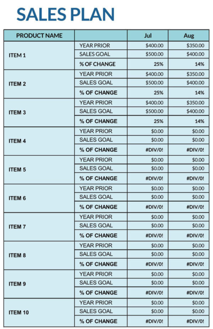 23 Free Sales Plan Templates | How to Create - Examples