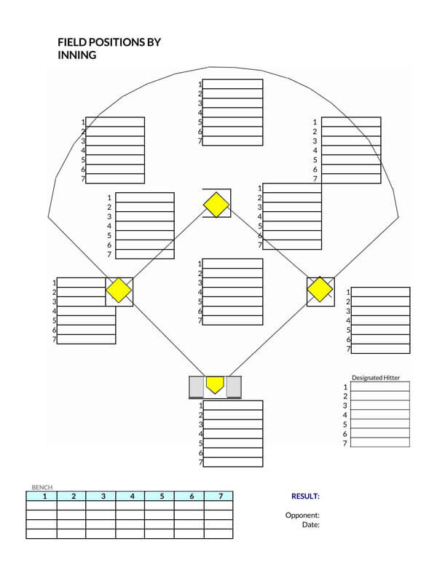 30 Free Printable Baseball Lineup Templates
