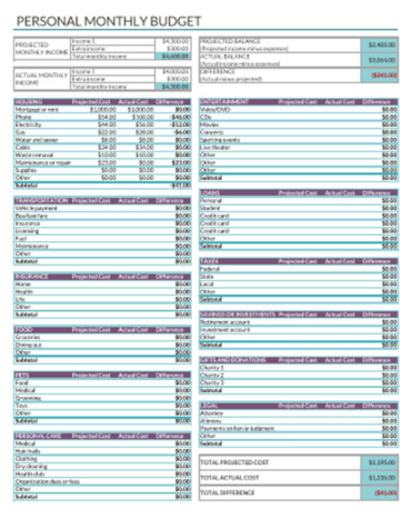 20+ Free Personal Monthly Budget Templates [Excel - Word]