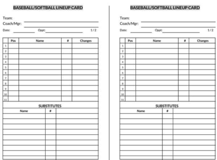 30 Free Printable Baseball Lineup Templates
