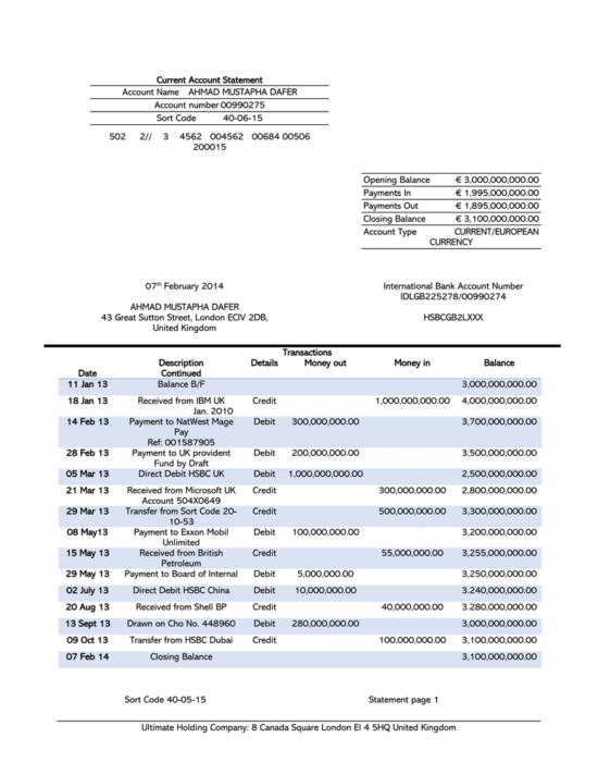 24+ Free Personal Bank Statement Templates (Word - Excel)