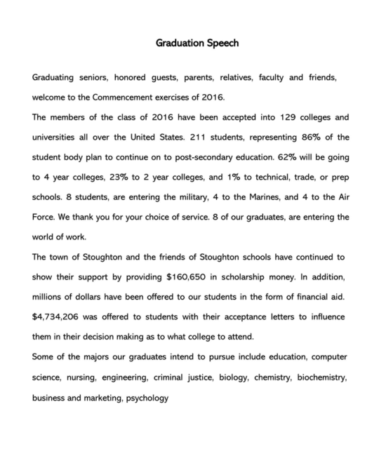 Graduation Speech Outline and Ideas (18 Inspiring Examples)