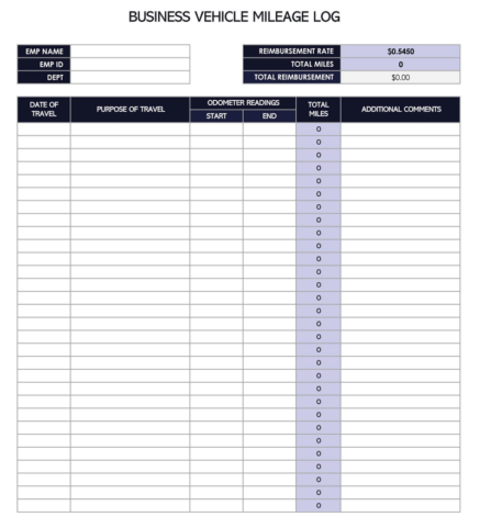21+ Free Mileage Log Templates (for IRS Mileage Tracking)