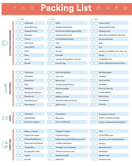 44 Free To-Do List (Checklist) Templates | Word, Excel, PDF