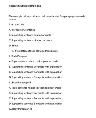 7 Best Research Paper Outline Examples (Guide + Tips)