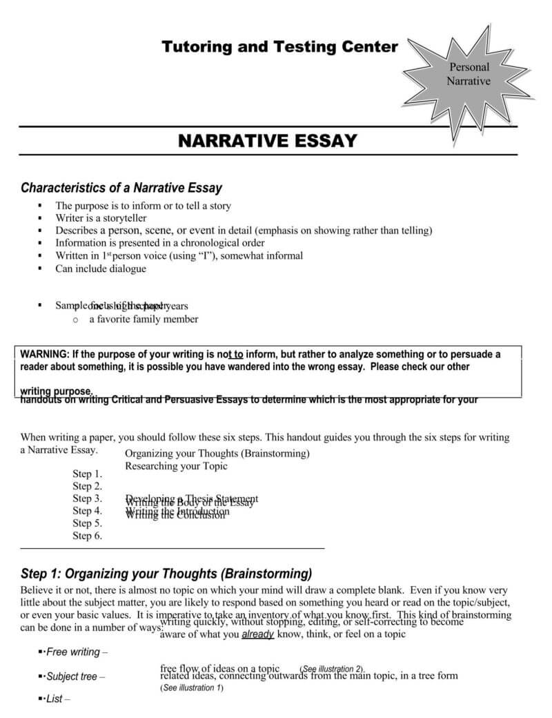 How to Write a Narrative Essay (12 Best Examples)