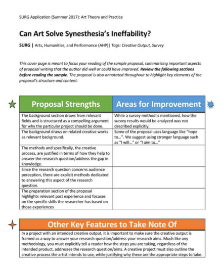 35 Successful Grant Proposal Examples (How to Write)