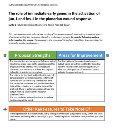 35 Successful Grant Proposal Examples (How to Write)
