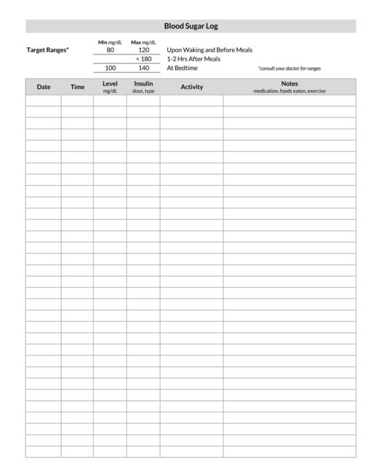 20 Free Blood Sugar Charts & Log Sheets (PDF, Word, Excel)