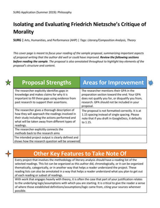 35 Successful Grant Proposal Examples (How to Write)