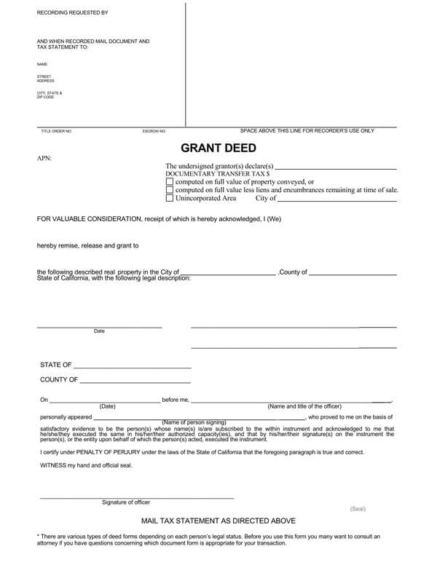 Free Grant Deed Forms - PDF, Word