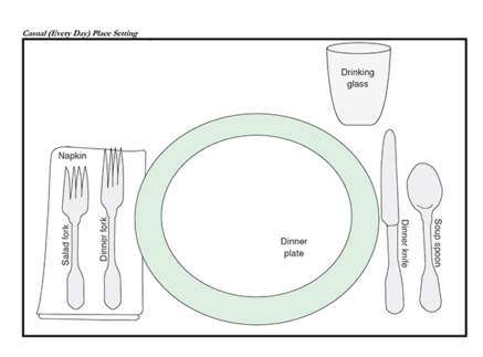 41 Free Place Setting Templates (Informal - Formal)